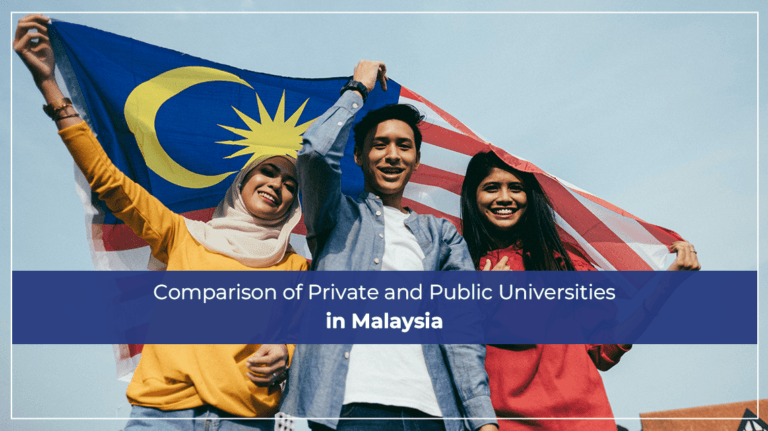 Top Private Universities In Malaysia (QS Rankings 2026)